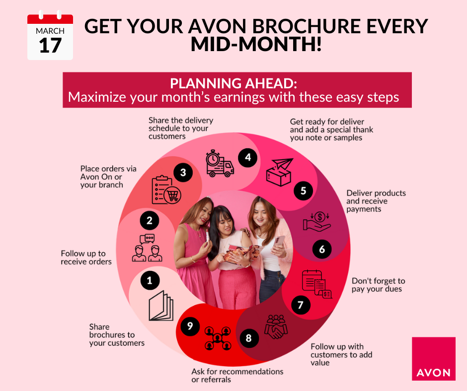 GET A COPY OF AVON BROCHURE EVERY MID-MONTH