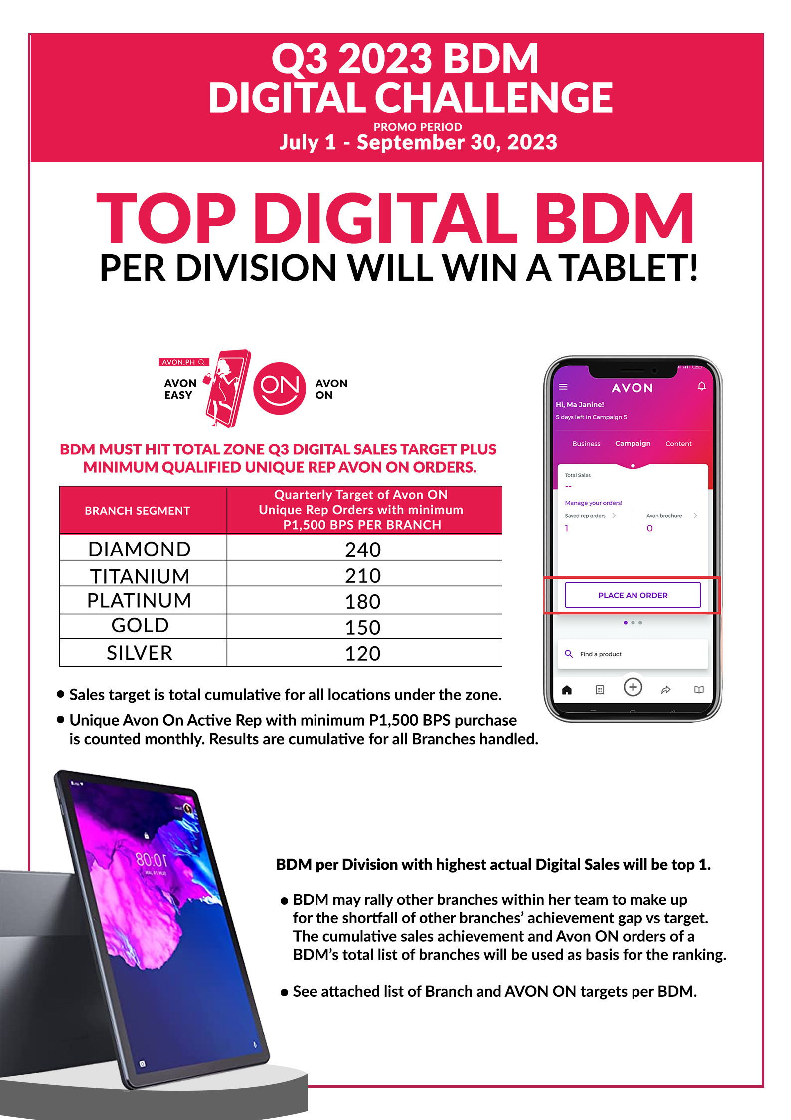 Check out the AUGUST PERFORMANCE UPDATE in the link below!