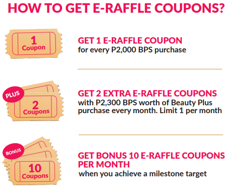 MORE RAFFLE TICKETS = MORE CHANCES OF WINNING!